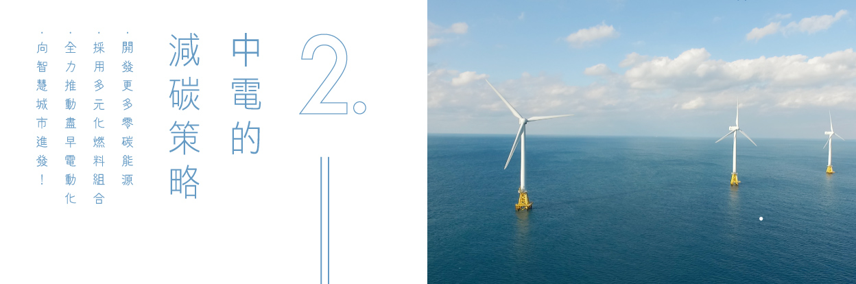 Learn more about decarbonisation