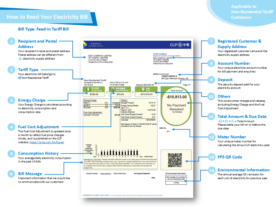 How to read your bill (Business)