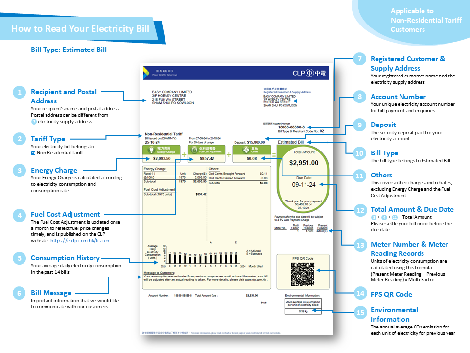 How to read your bill (Business)