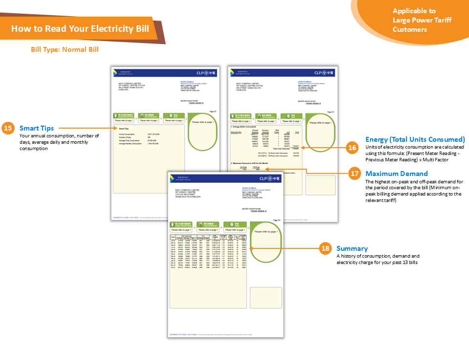 How to read your bill (Business)
