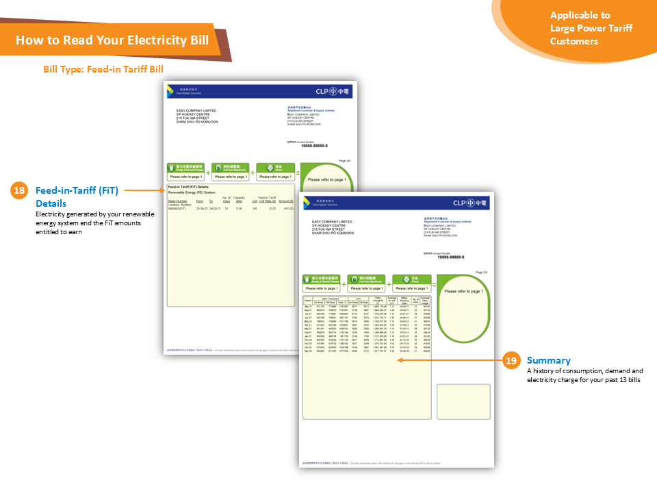 How to read your bill (Business)