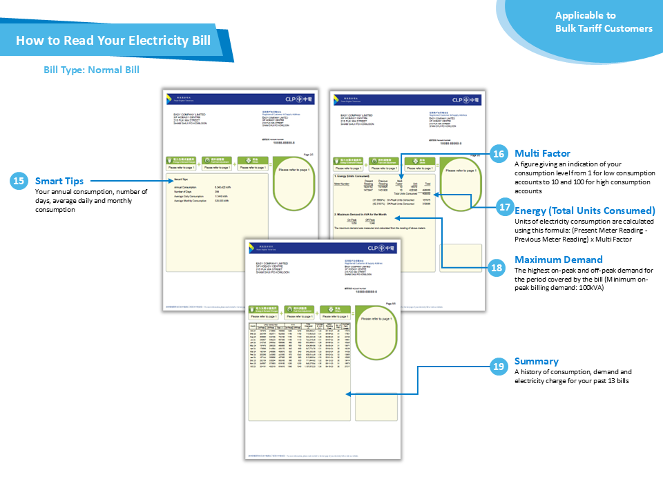 How to read your bill (Business)