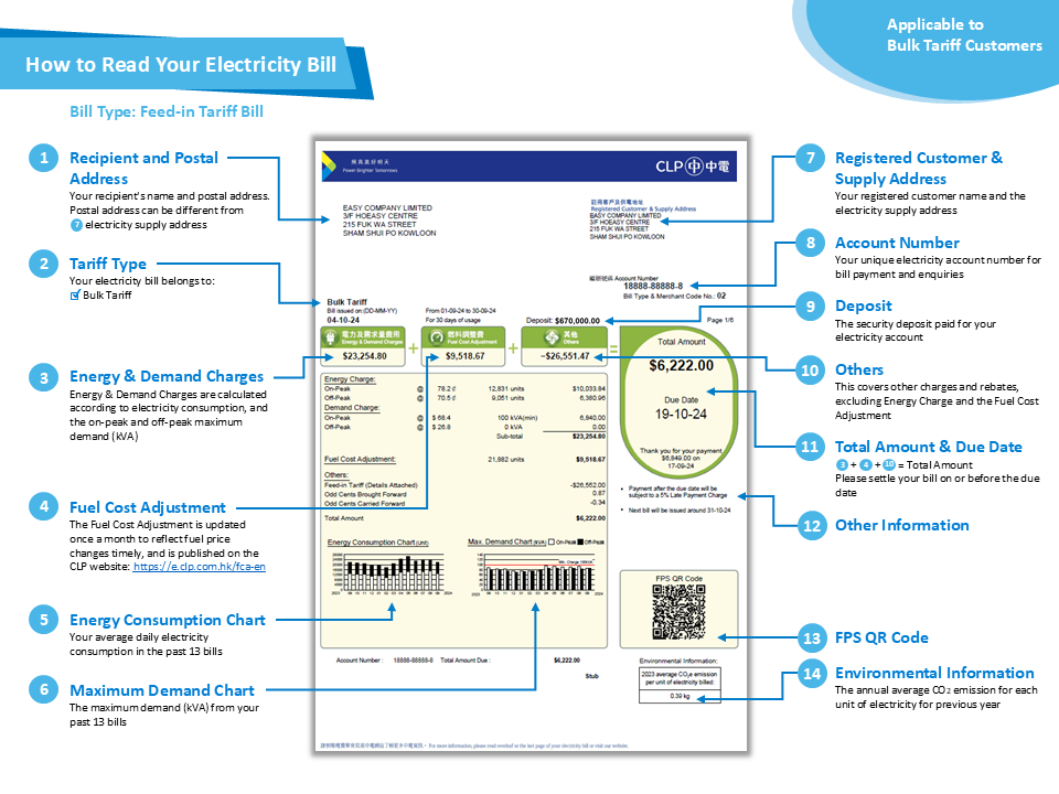 How to read your bill (Business)