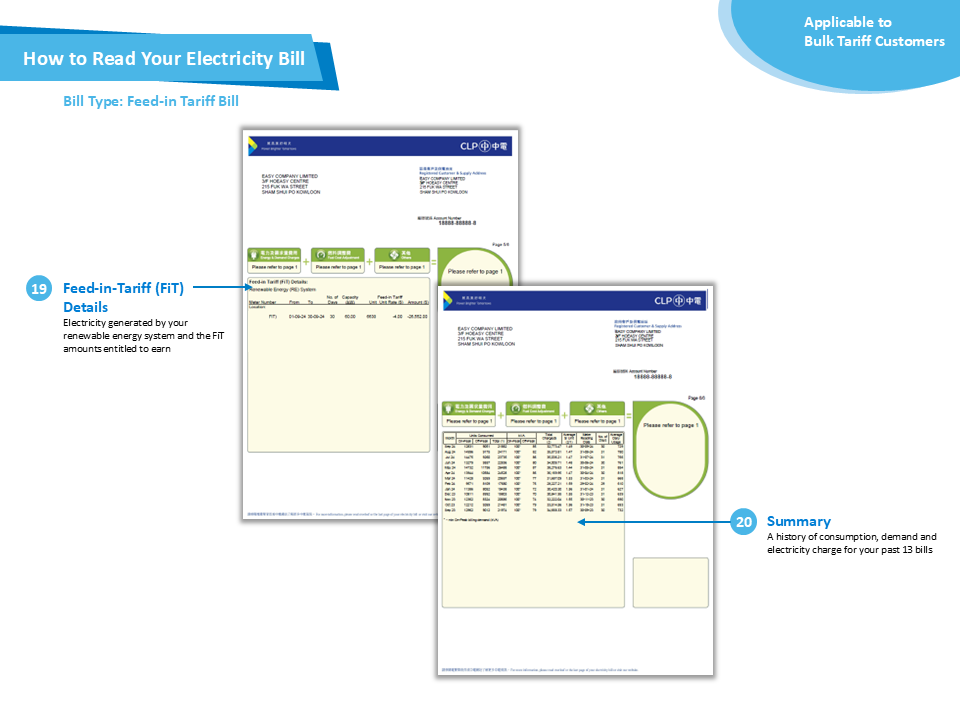 How to read your bill (Business)