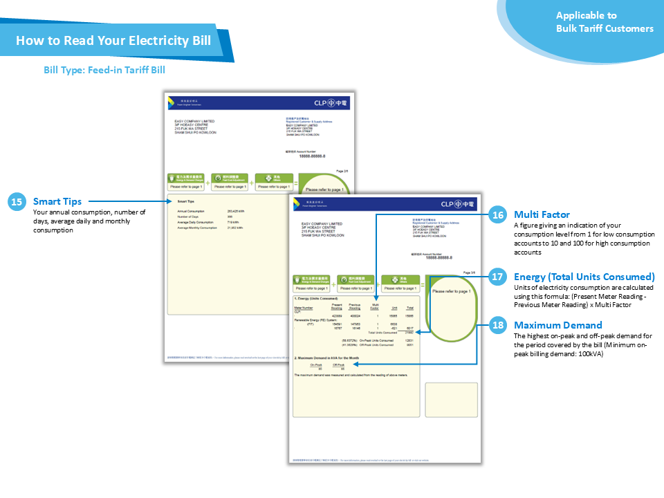 How to read your bill (Business)
