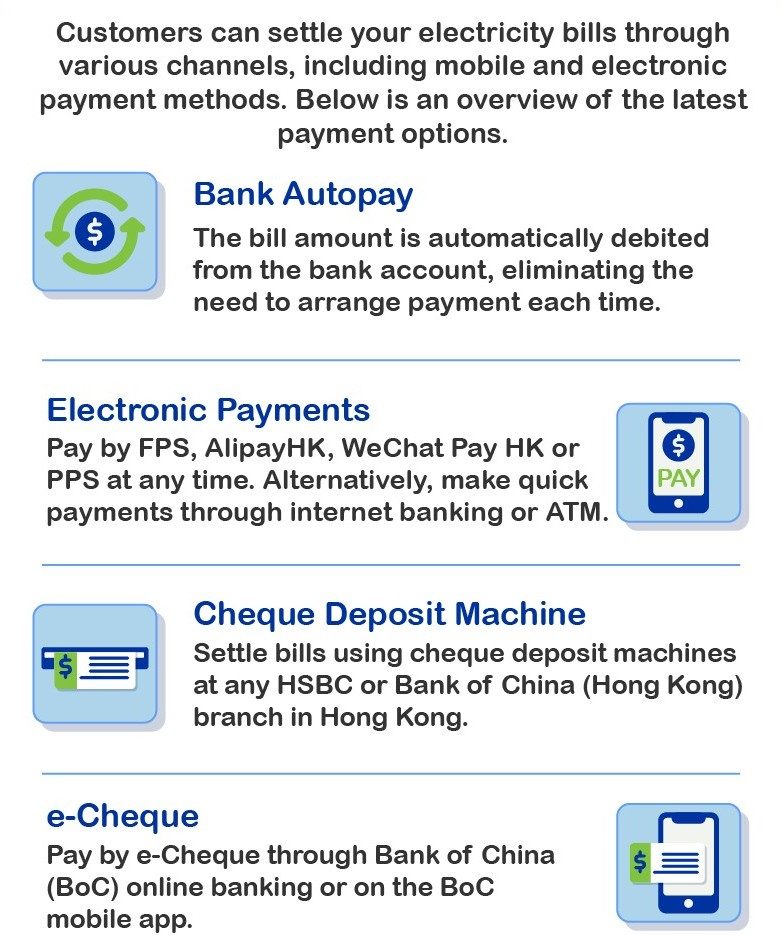 Updates on payment methods