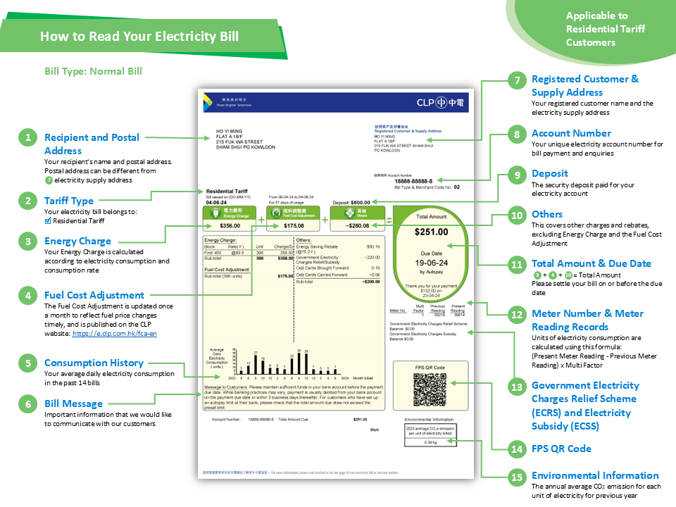 How to read your bill (Residential)