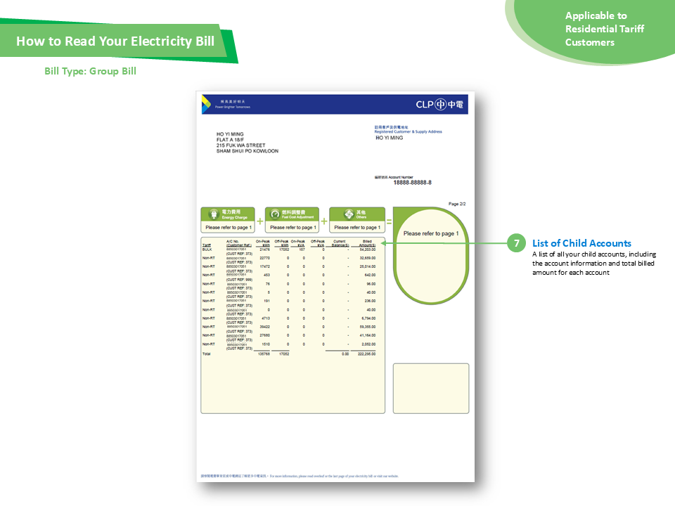 How to read your bill (Residential)