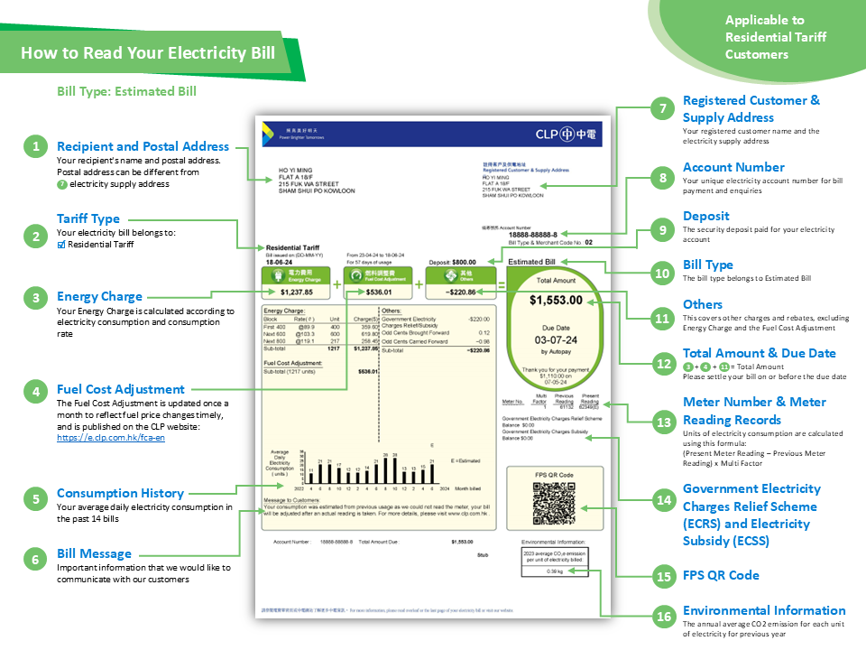 How to read your bill (Residential)
