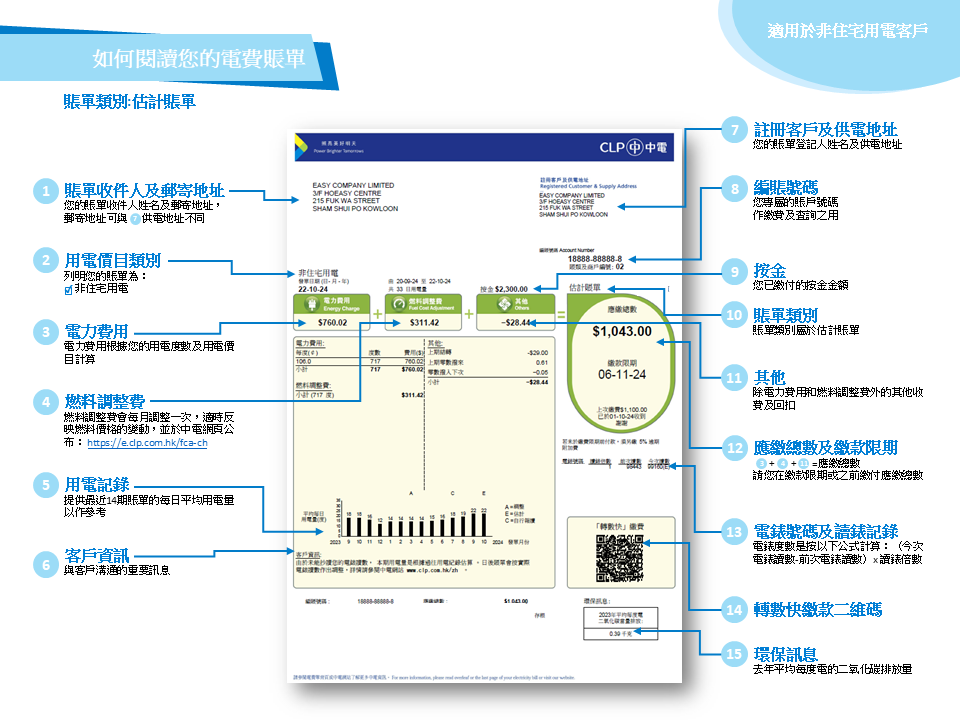 如何閱讀賬單 (工商客戶)