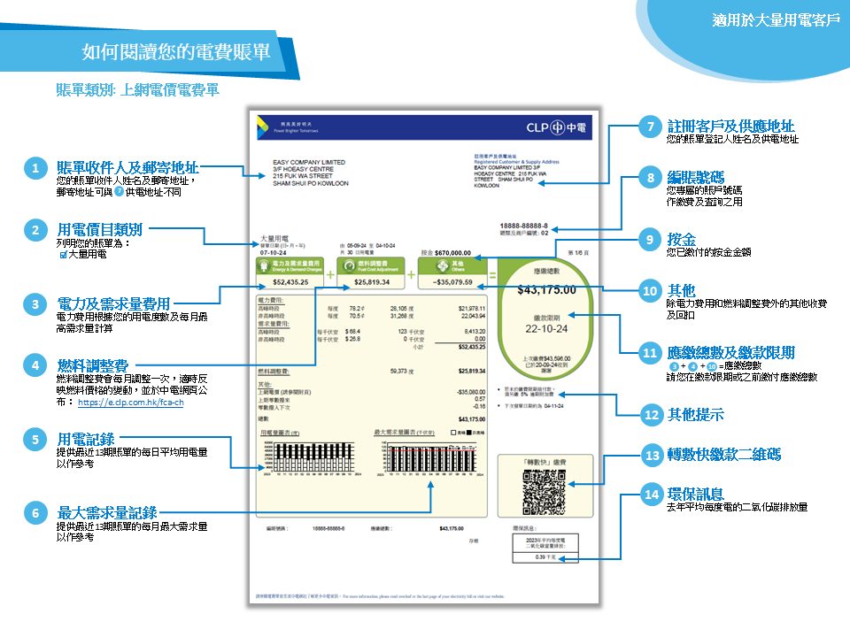 如何閱讀賬單 (工商客戶)